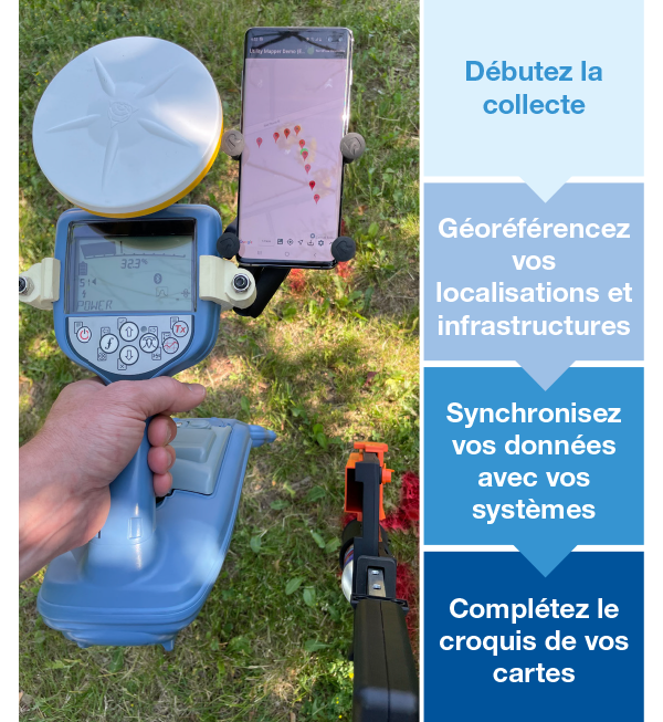 Cansel | Technologies souterraines